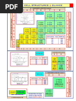 WMM Density Examples | PDF | Density | Volume