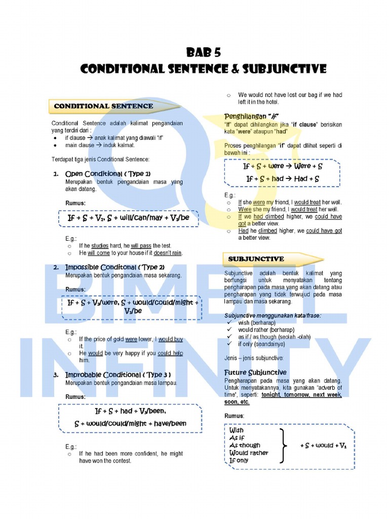 Tbi Bab 5 Conditional Sentence Subjunctive PDF | PDF