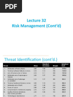 TVRA Risk Assessment Overview | PDF | Risk