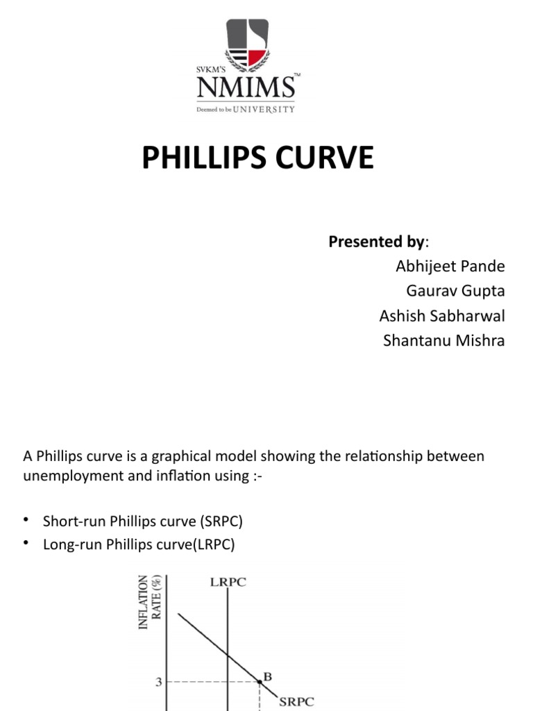 Philips Curve | PDF