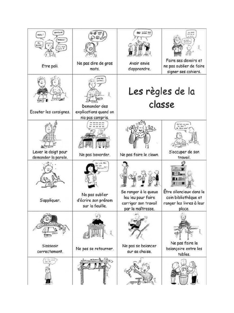 Les Regles de La Classe | PDF