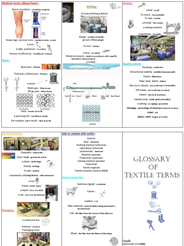 Blood Circulation:: Knitting | PDF | Yarn | Knitting