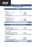 Monthly Summary Reports - 2025 | PDF