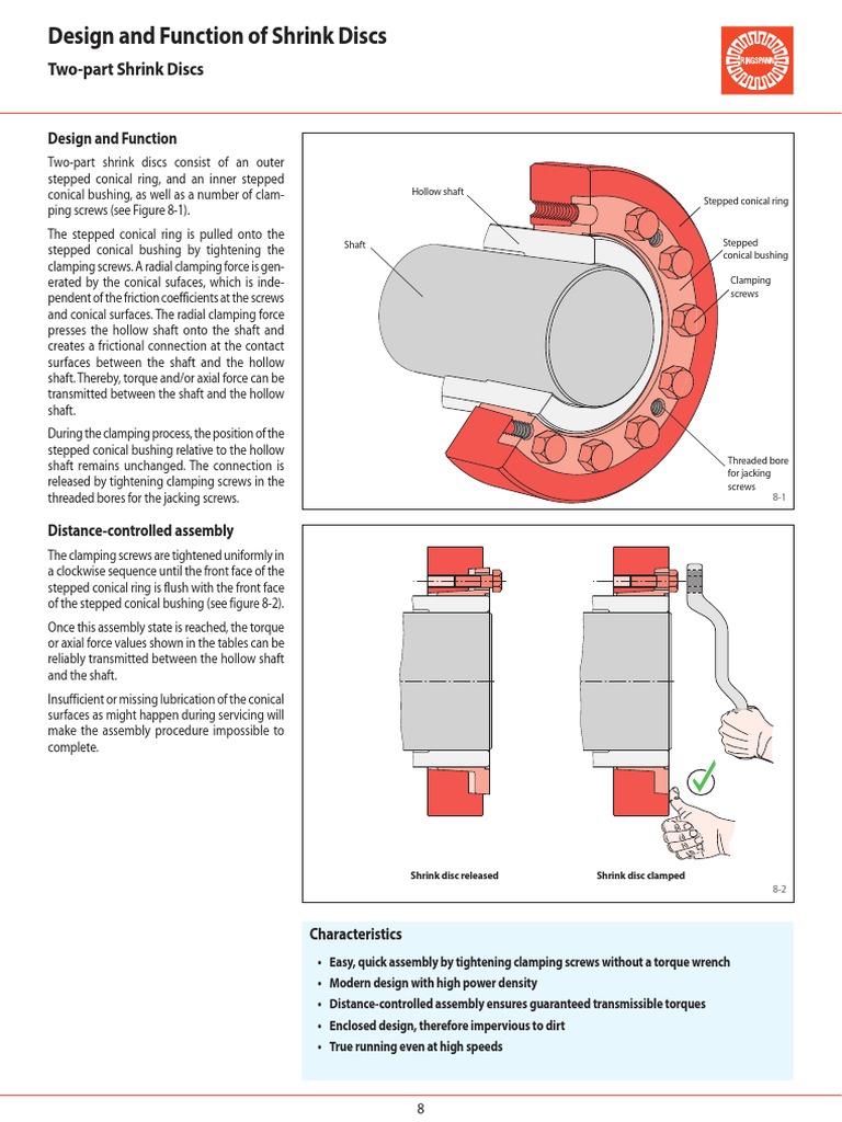 Design and Function of Shrink Discs | PDF | Screw | Force