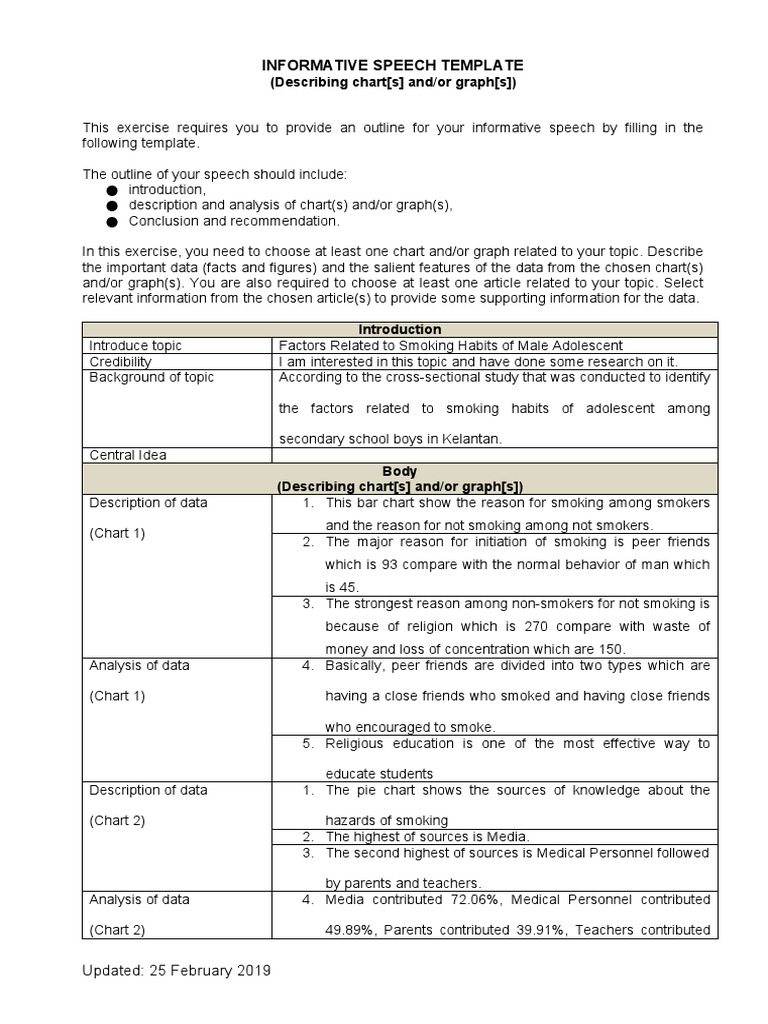 Informative Speech Template: (Describing Chart(s) And/or Graph(s ...