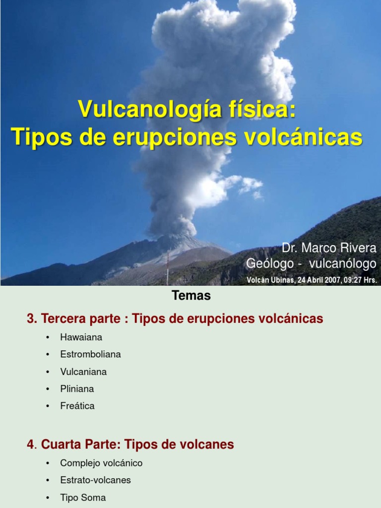 Hojas De Trabajo Sobre Los Tipos De Volcanes Volcanes | TPT
