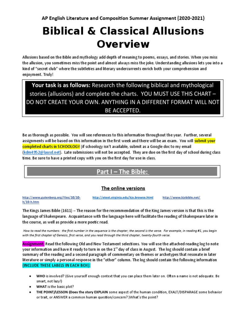 AP Lit: Biblical & Mythical Allusions | PDF | Noah | Trojan War
