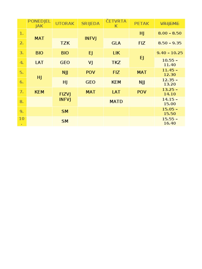 Tablica Za Raspored | PDF