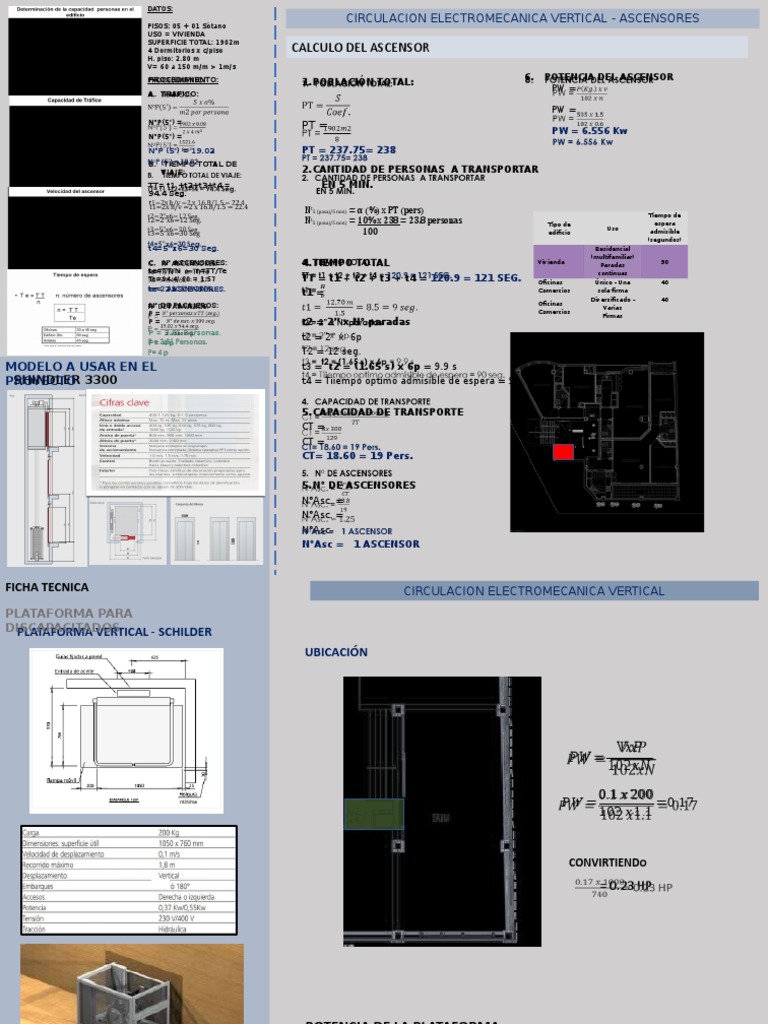 Modelo Proyecto Individual - Tecno Iii | PDF | Tecnologías de gas | Ingeniería mecánica