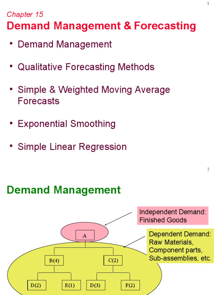  Forecasting S Linear Regression Forecasting