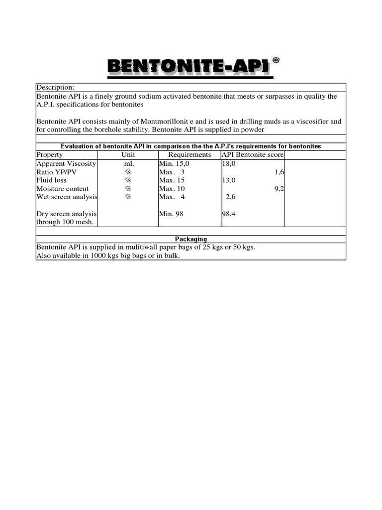 Bentonite API | PDF