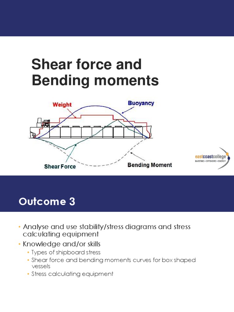 Shear Force and Bending Moments | PDF | Buoyancy | Bending