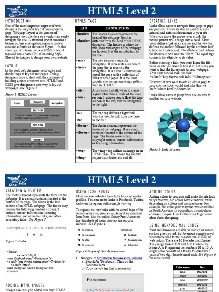 HTML5 Level 2: Html5 Tags Creating Links | PDF | Hyperlink | Html Element