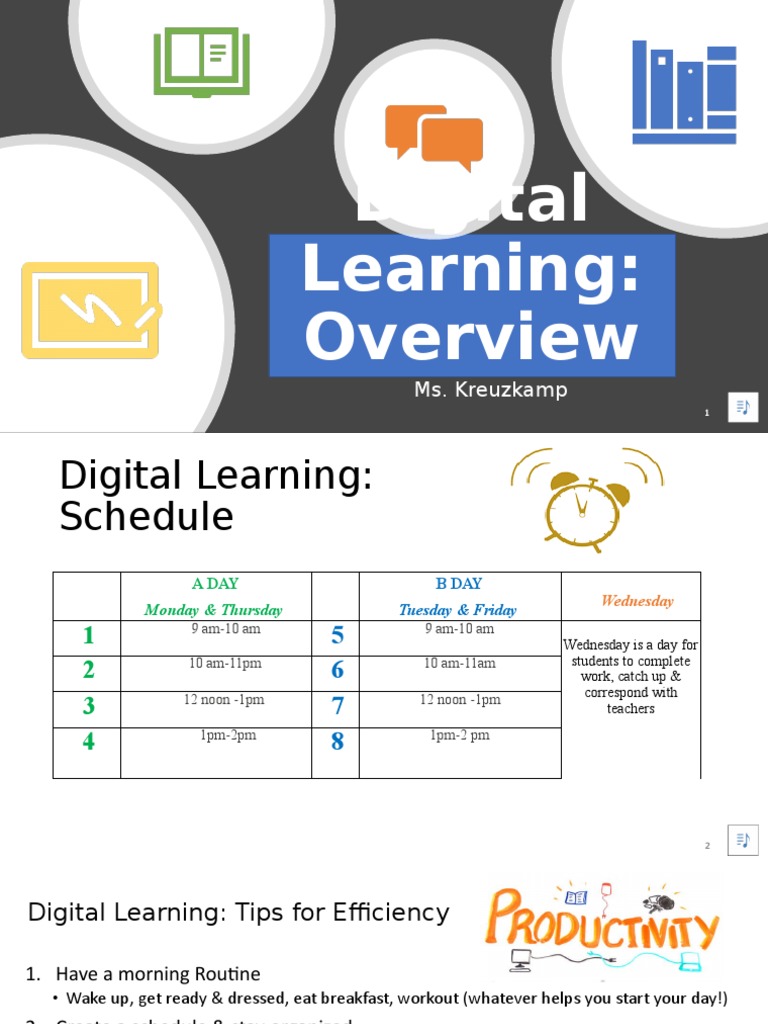 Digital Learning Overview and Tips | PDF | Quiz | Teaching