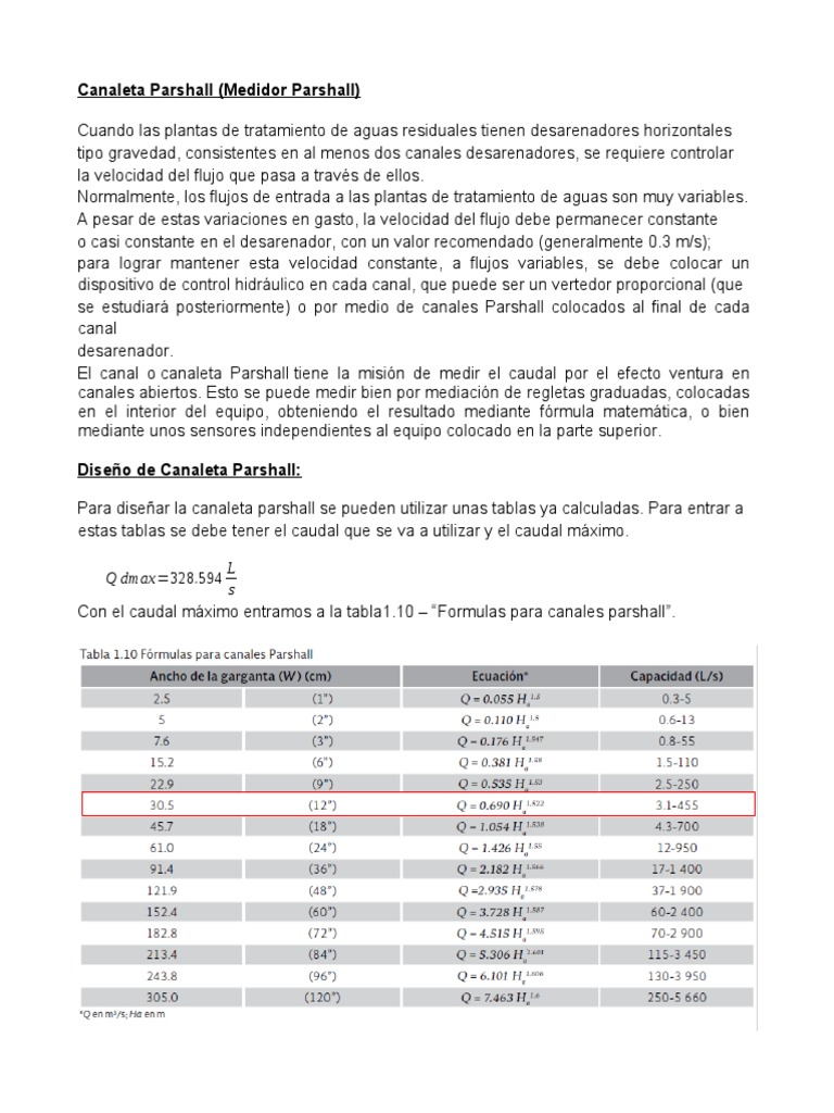 Canal Parshall | PDF