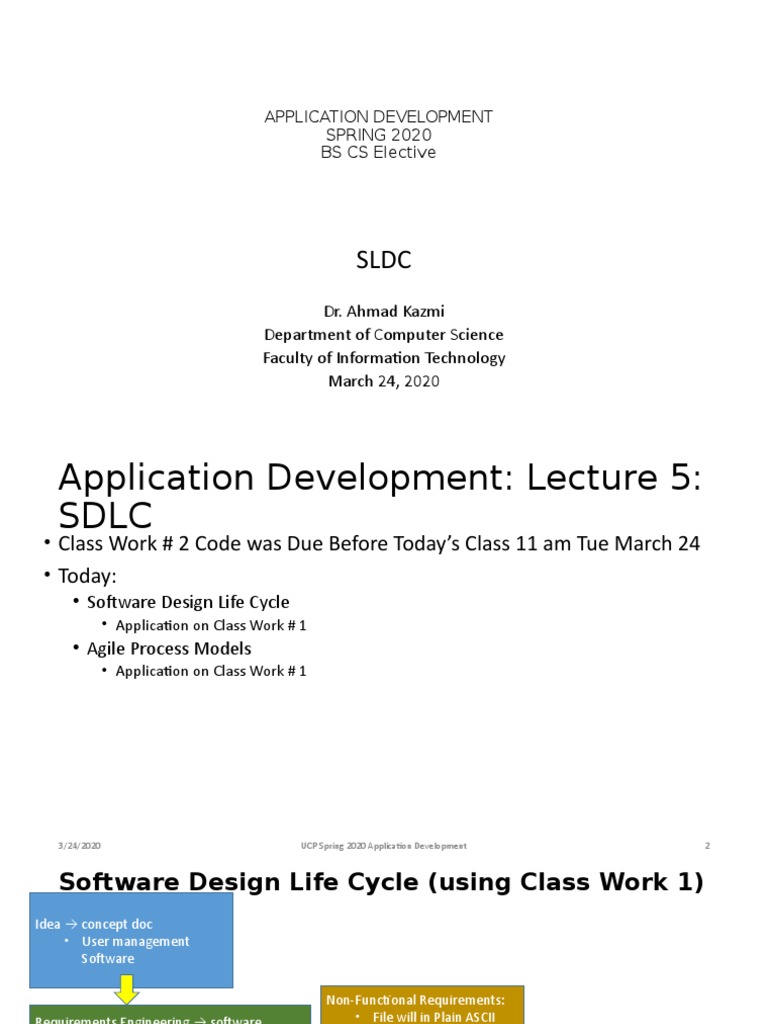 Application Development SPRING 2020 BS CS Elective | PDF | Software ...