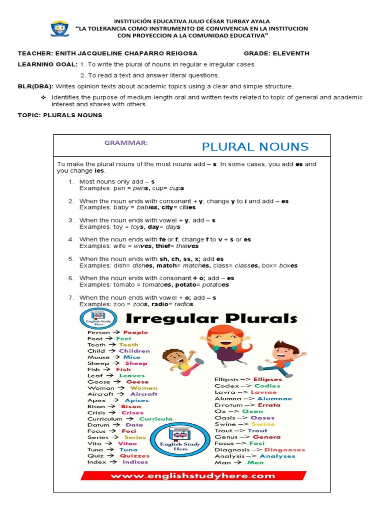 Plural Nouns: Grammar | PDF | Symbols | Language Families
