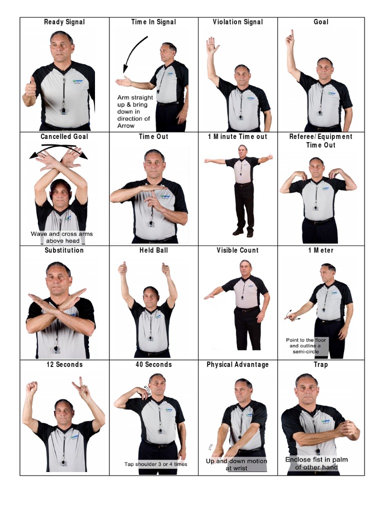 Basketball Signal Definitions and Violations | PDF