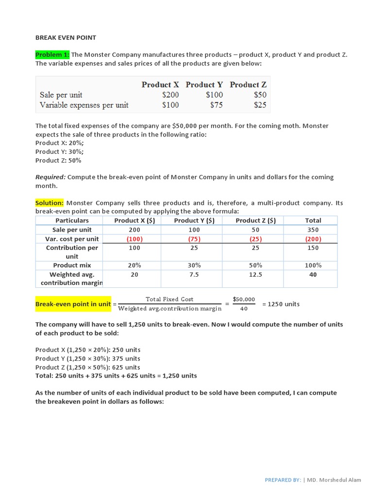 Absorption Marginal Costing And Break Even Point Problems And