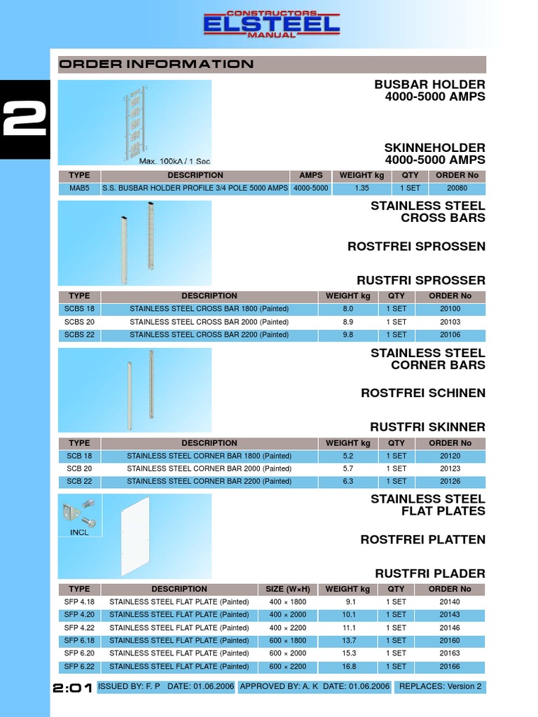 Section 2 TECHNO Busbar Systems | PDF | International System Of Units ...