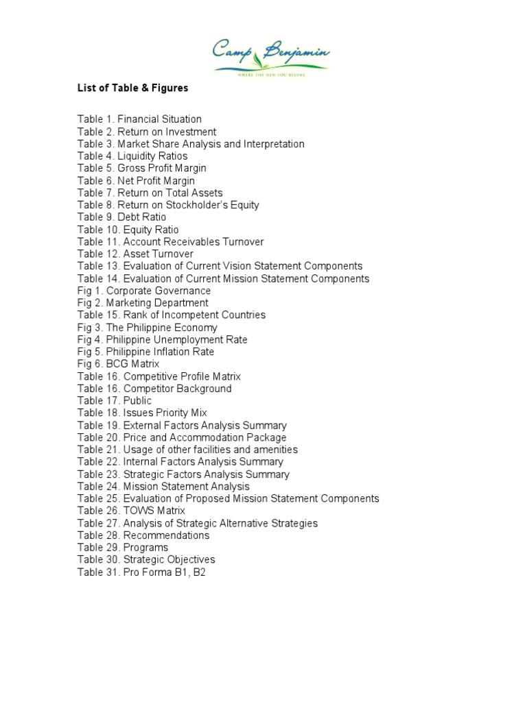 4list of Table and Figures | PDF