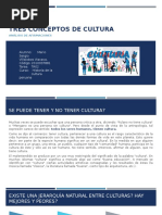 La Lengua Awakateka | PDF | Rituales | Tradiciones