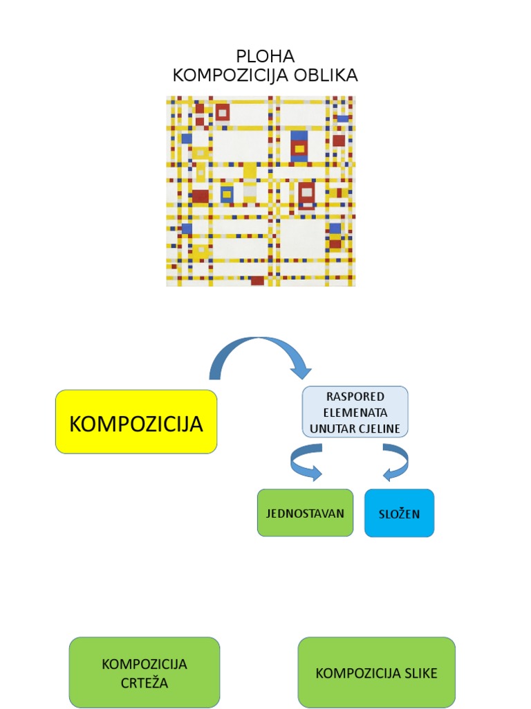 Ploha Kompozicija | PDF