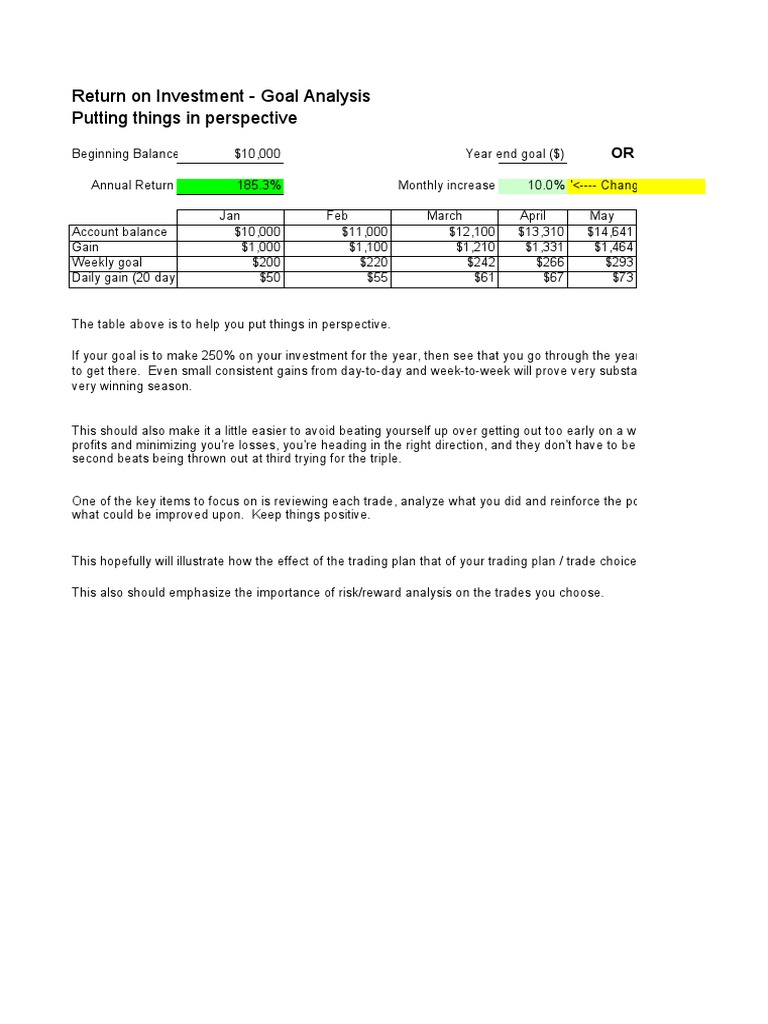 Irr Analysis - Putting Things in Perspective | PDF | Investing ...