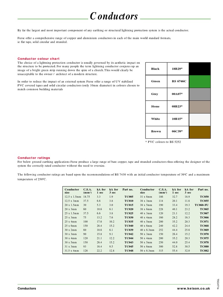 Conductors: Conductor Colour Chart | PDF | Electrical Conductor ...