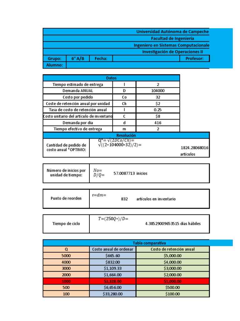 Plantilla Inventario EOQ | PDF | Inventario | Métodos matemáticos y ...