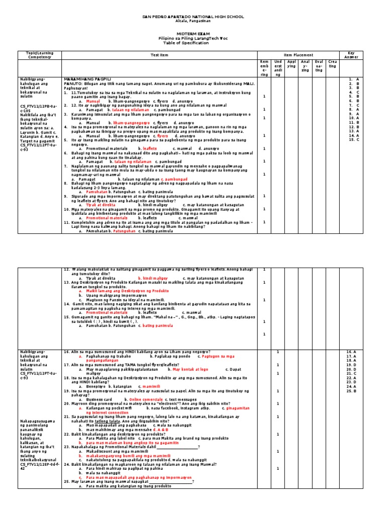 Midterm FPL Tos | PDF