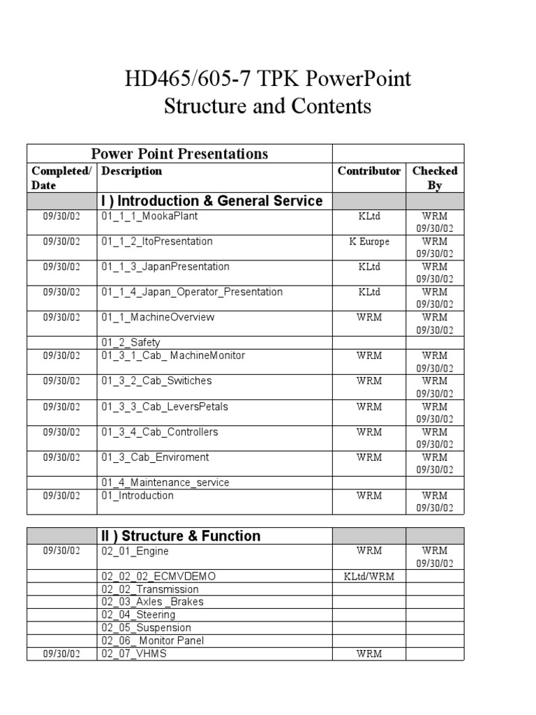 PowerPoint Structure | PDF | Computing And Information Technology ...