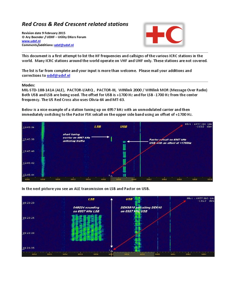 Red Cross & Red Crescent Related Stations: Udxf@udxf - NL | PDF ...