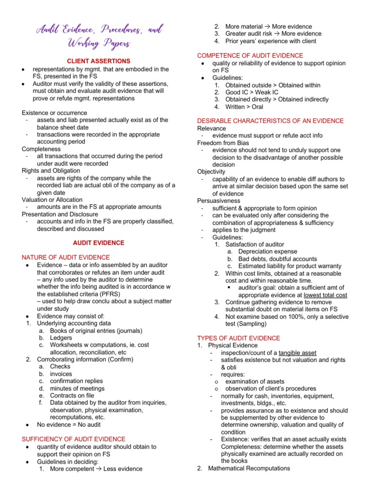 Audit Evidence and Procedures Overview | PDF | Evidence | Audit