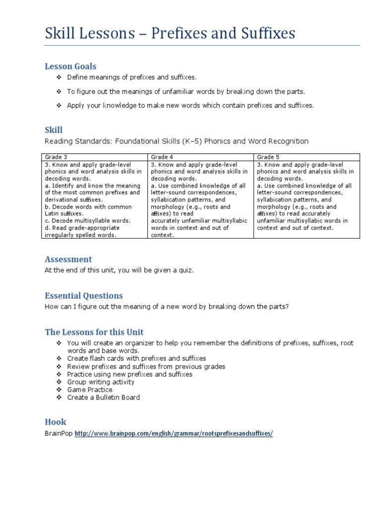 Skill Lessons - Prefixes and Suffixes PDF | PDF | Phonics | Reading ...
