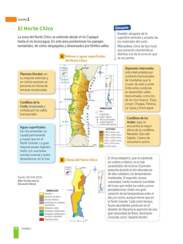 ACTIVIDAD 2 - 5ºs | PDF | Desierto | Andes