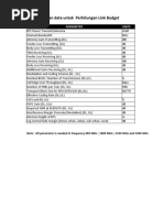 LTE TBS Index and Modulation Table | PDF | Broadcasting | Radio
