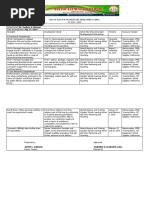 SAMPLE RECOVERY PLAN Learning Recovery Plan | PDF | Teaching | Cognition