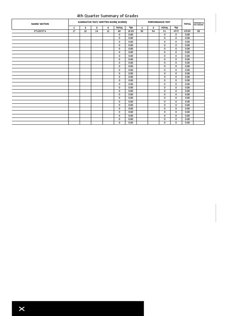 New Template For 4th Quarter | PDF | Home & Garden