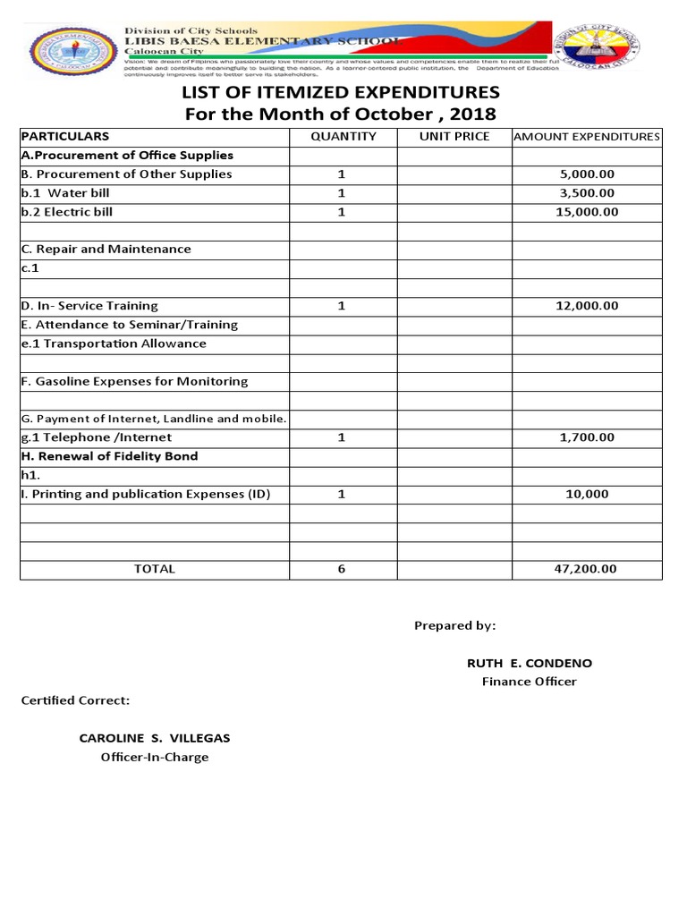 List of Itemized Expenditures | Download Free PDF | Economies | Business