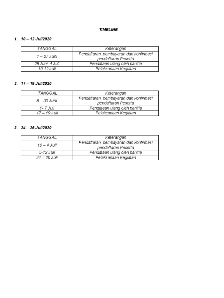 TIMELINE Dan Rundown OPSI 1 & 2 | PDF