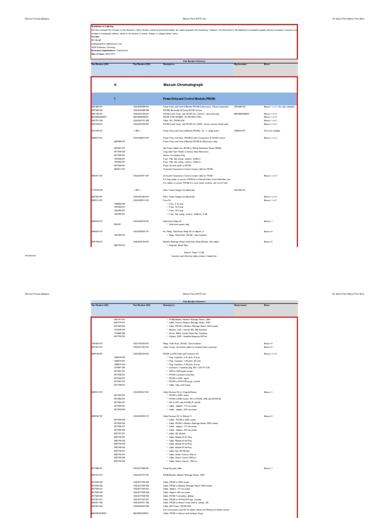 0 Maxum Chromatograph: 1 Power Entry and Control Module (PECM) | PDF ...