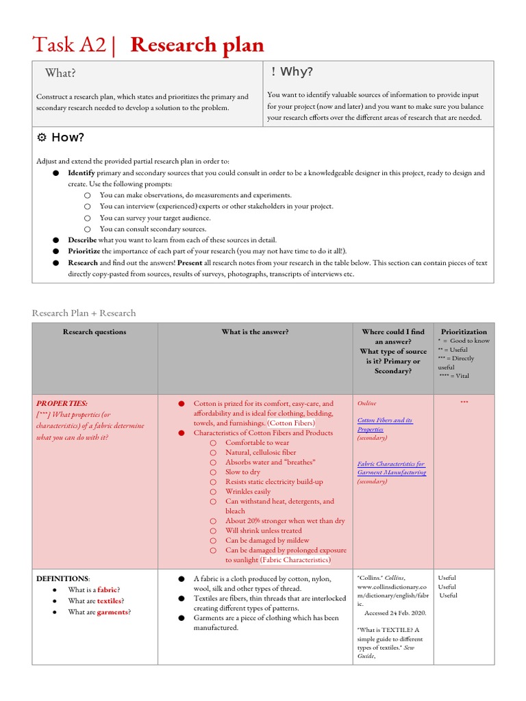 Research Plan for Textile Design | PDF | Textiles | Sewing