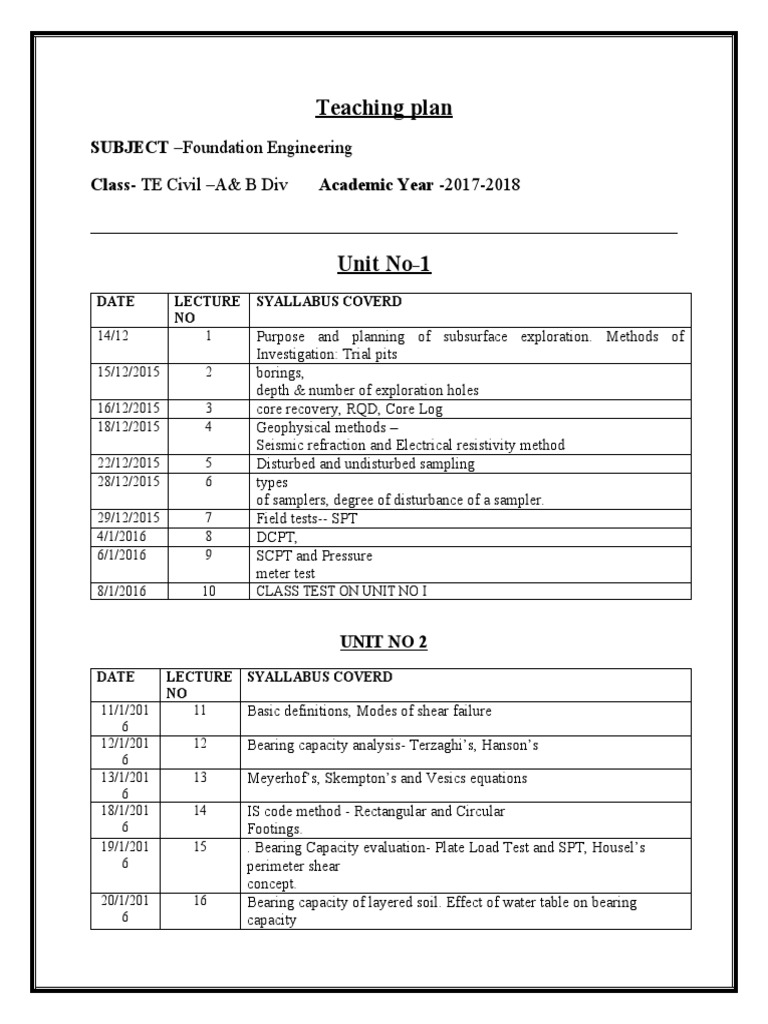 Teaching Plan of Foundation Engineering | PDF | Deep Foundation ...