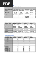 Air Force Body Composition Policy Memo | PDF | Business | Finance ...