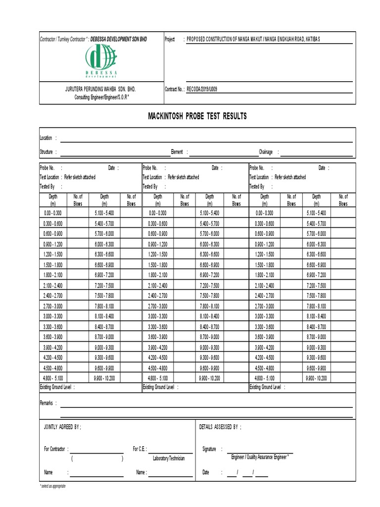 Mackintosh Probe Test Results: Jurutera Perunding Wahba Sdn. BHD | PDF ...