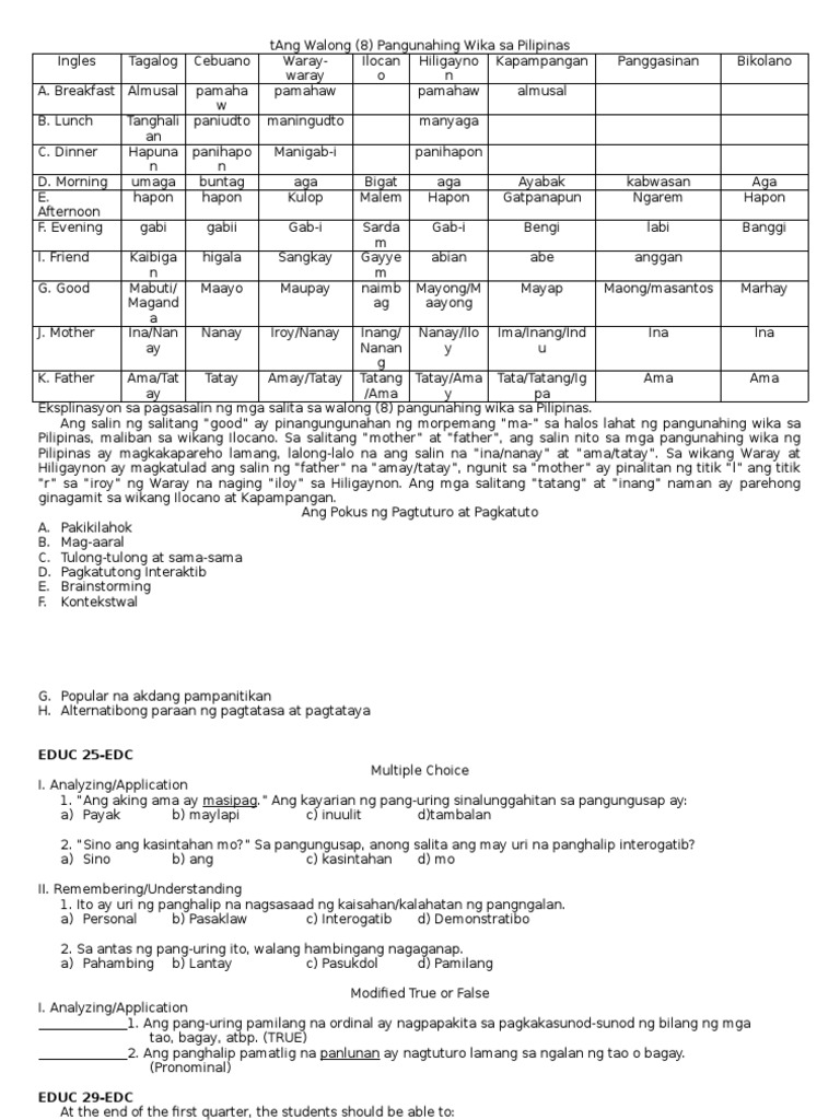 8 Wika Sa Pil.-Translation | PDF