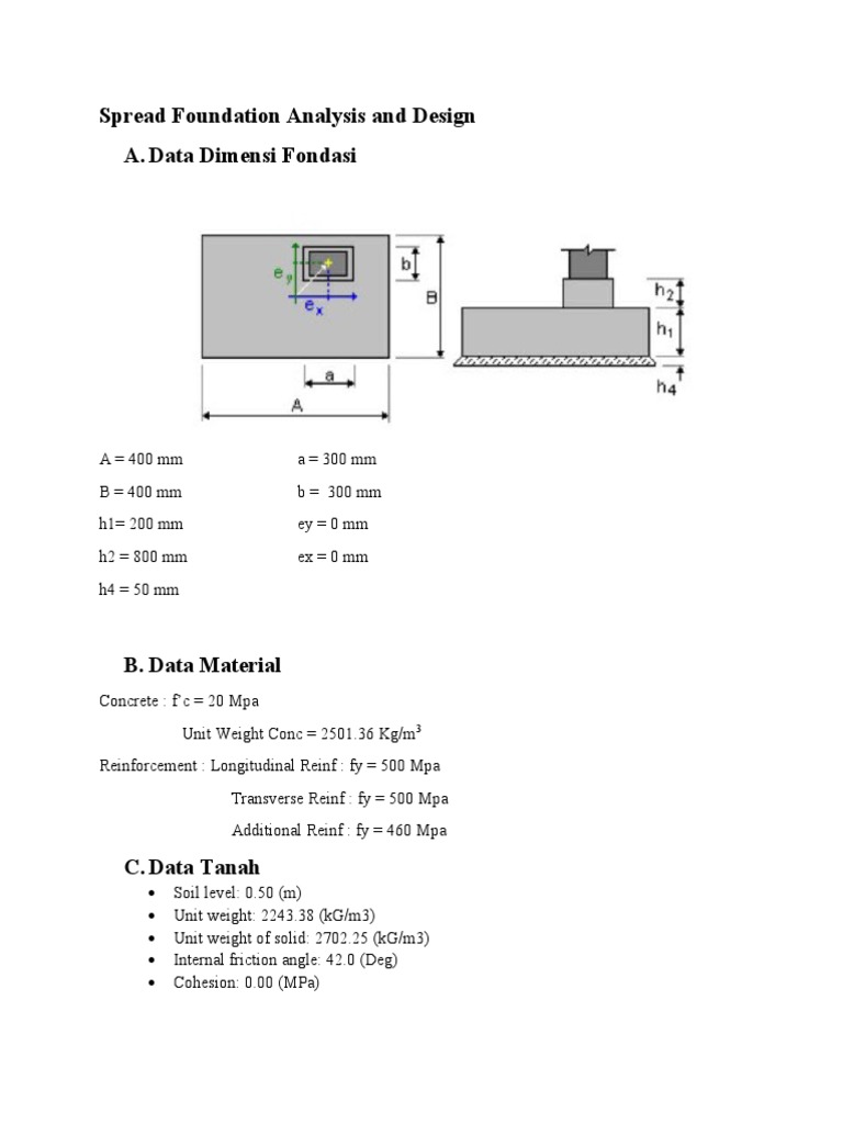 Spread Foundation Analysis and Design | PDF | Civil Engineering ...