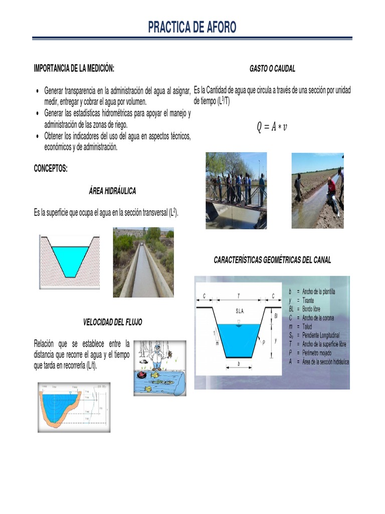 Practica de Aforo | PDF | Longitud | Medición
