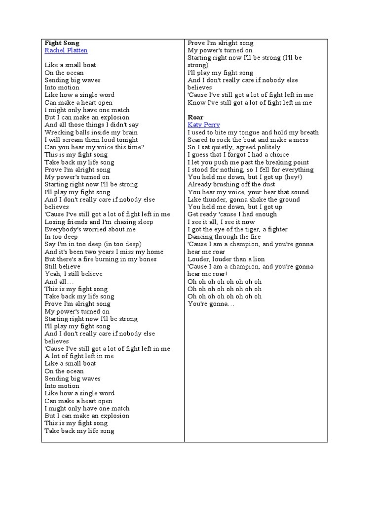 Inspirational Songs of Strength, Empowerment and Overcoming Adversity | PDF